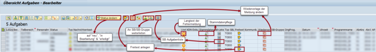 Das Notification Tool im SAP