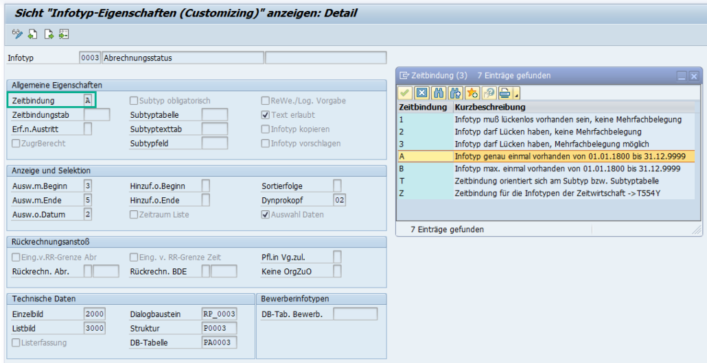 Das Infotyp-Listbild im SAP HCM anpassen & erweitern (Teil 1/2)
