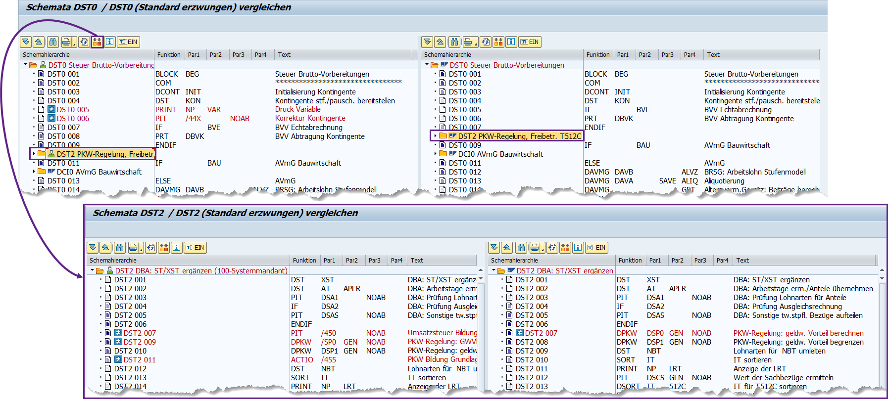 Neuer Report zum Vergleich von Schemen unter H4S4
